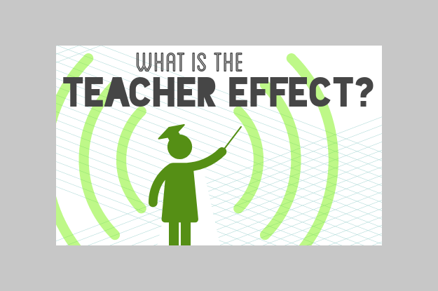 What is the Teacher Effect? | Kennedy Krieger Institute
