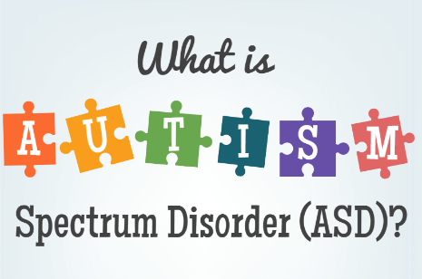 What is Autism Spectrum Disorder (ASD)? | Kennedy Krieger Institute